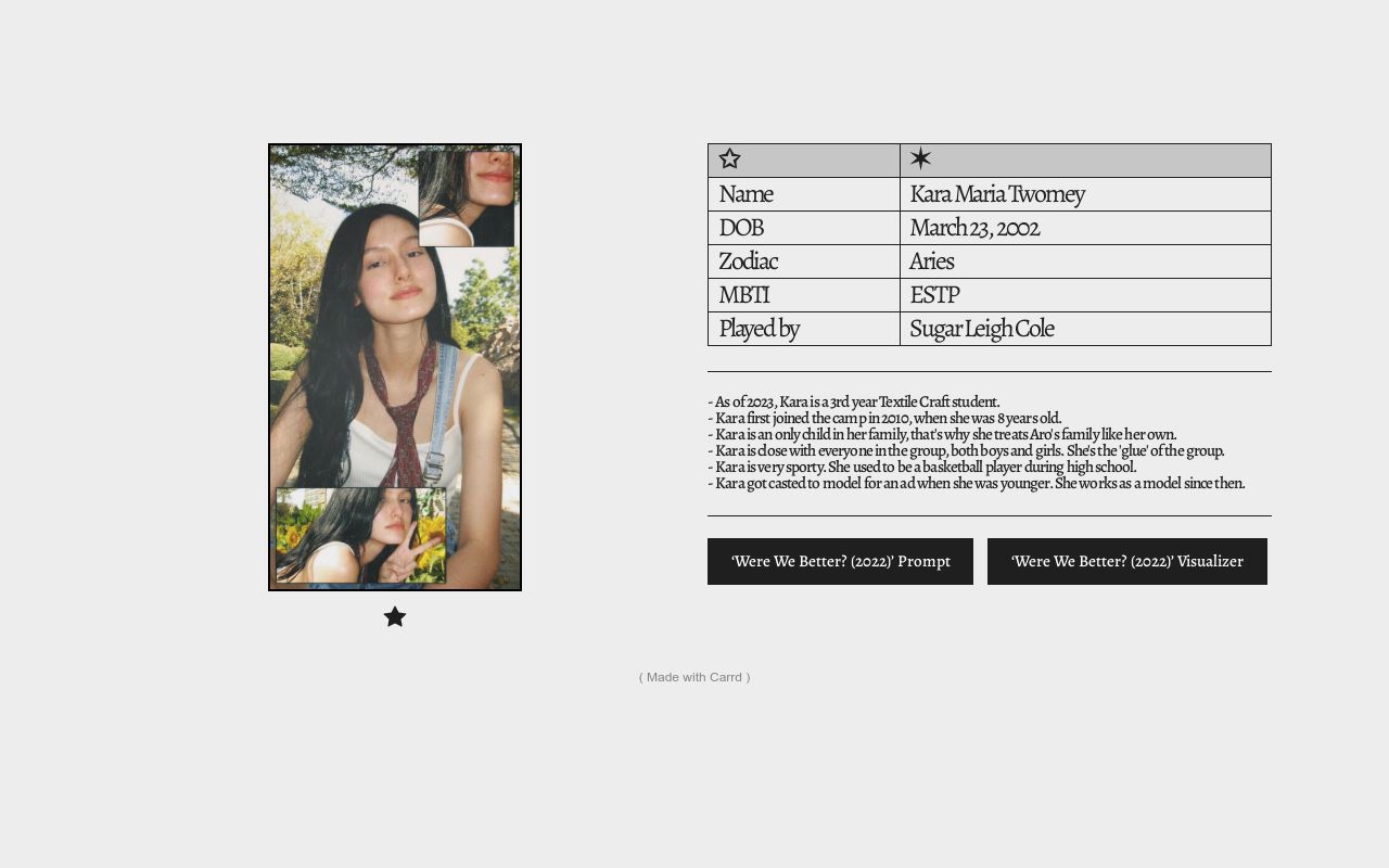 The Summer Boys: Character Index [3]